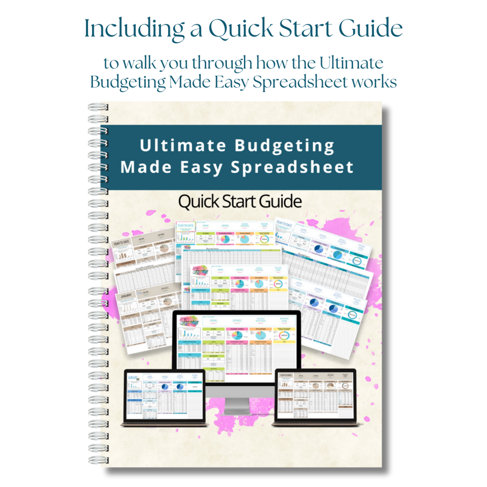 Ultimate Budgeting Made Easy Spreadsheet – Money Minded Mom Shop