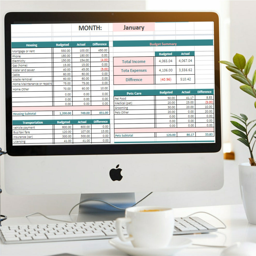 Budgeting Made Easy – Money Minded Mom Shop